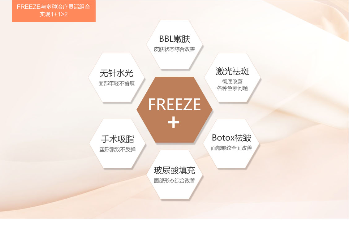 采美365网-Freeze多极磁雕美塑抗衰系统