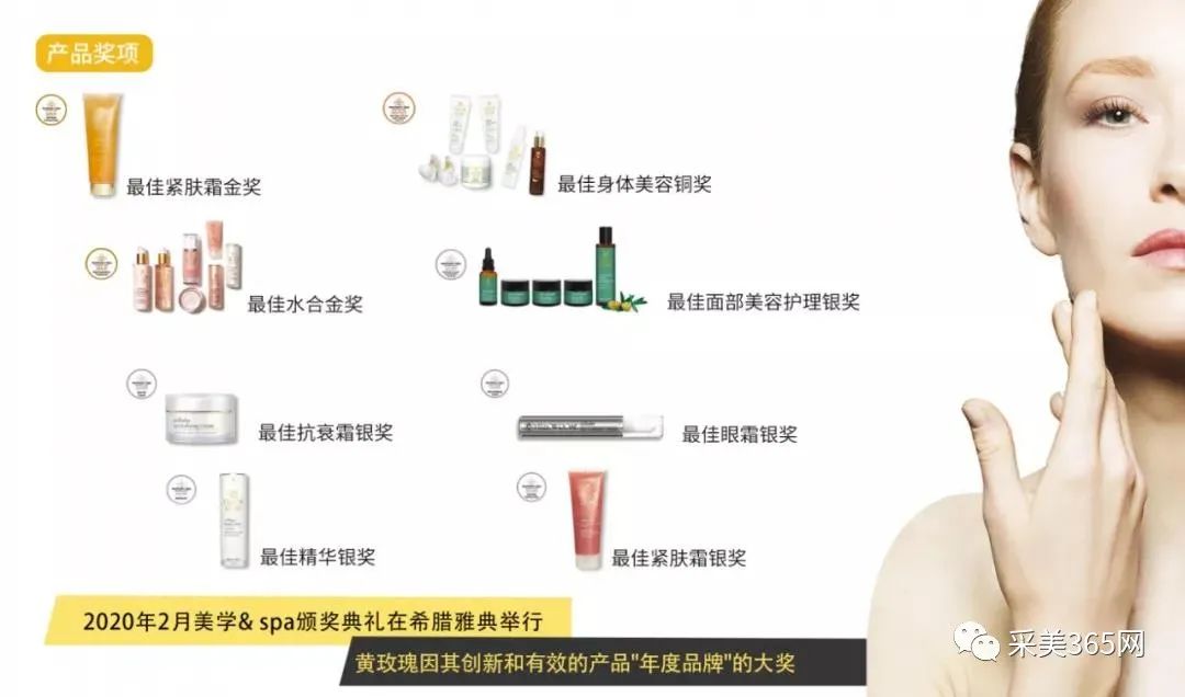 采美优惠 | 希腊YELLOW ROSE黄玫瑰全线产品机构价再享9折！采美信息中心