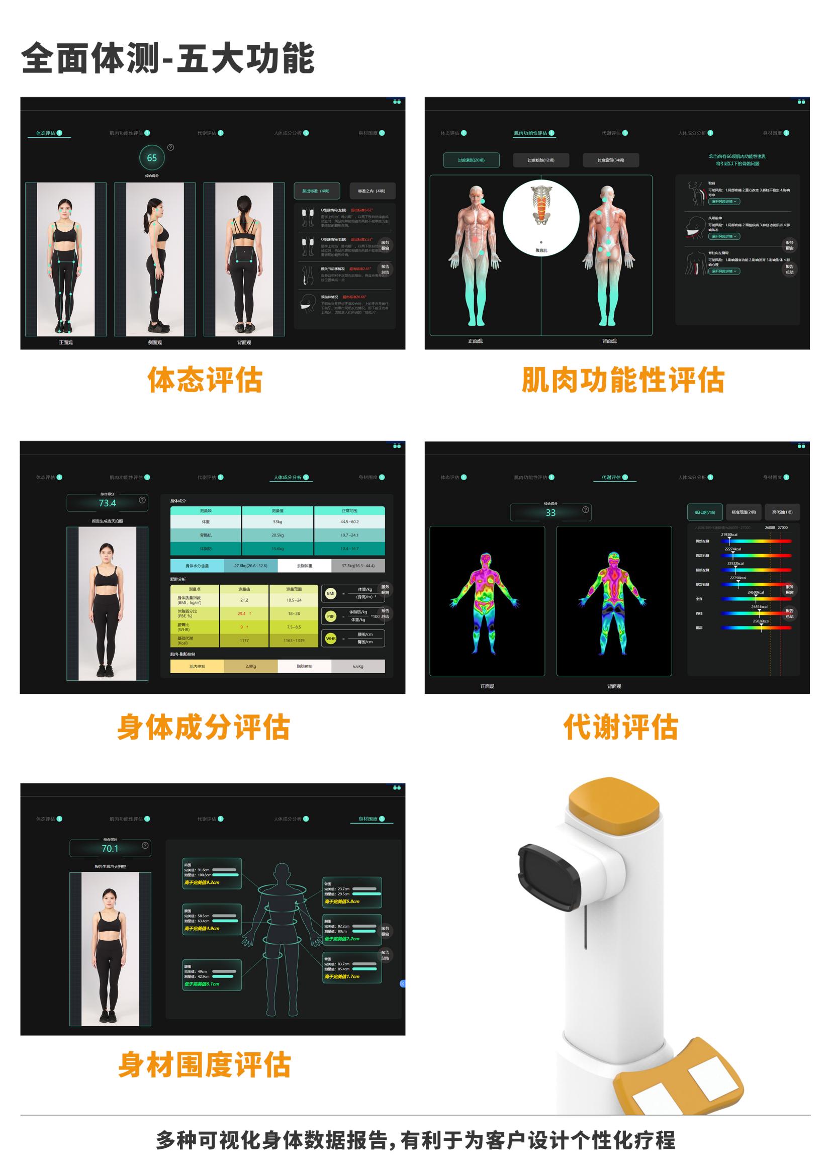 采美365网-ROSS BODY AI智能影像体评仪