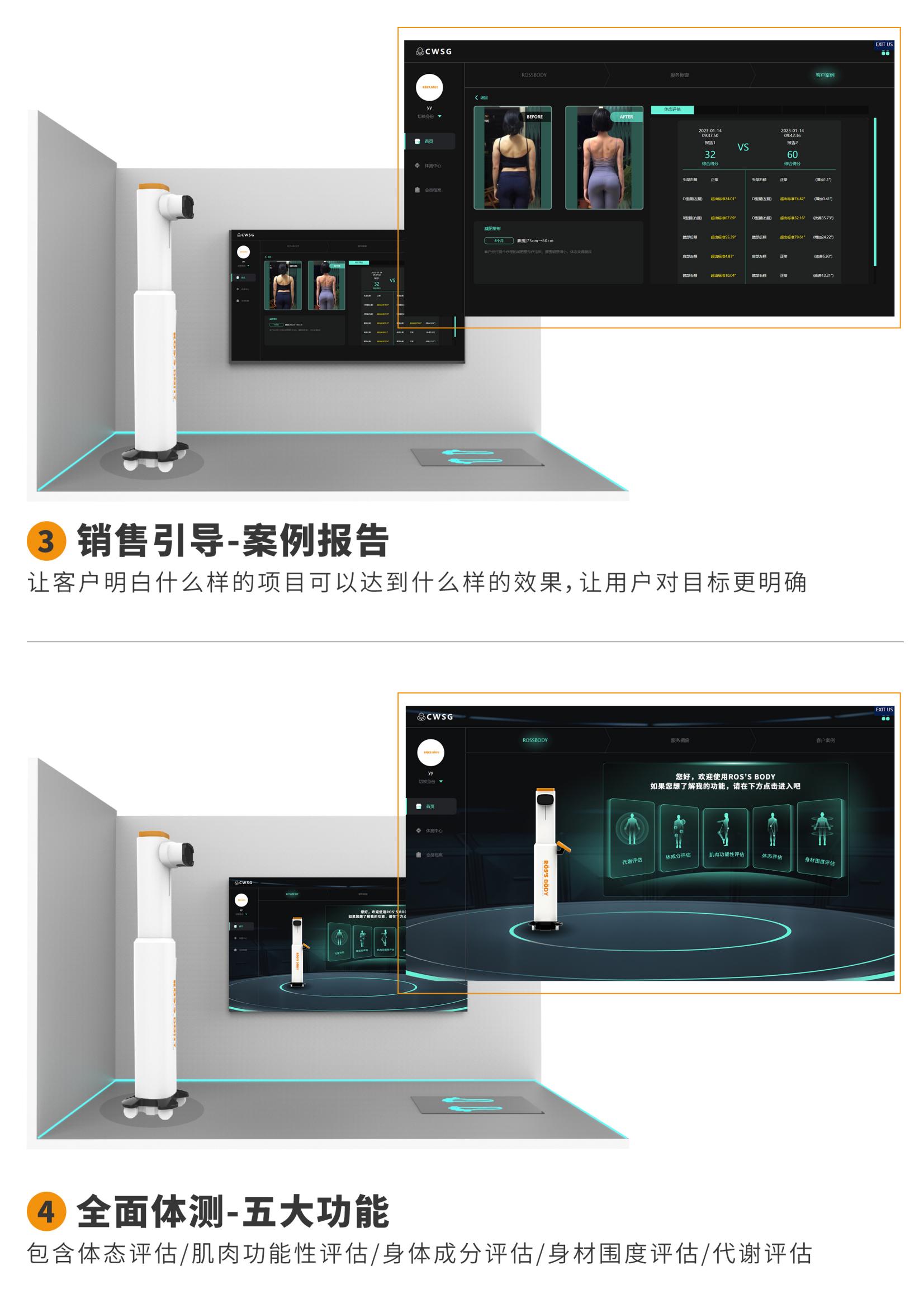 采美365网-ROSS BODY AI智能影像体评仪