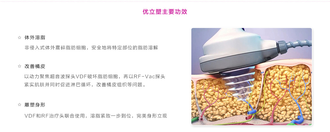 采美365网-采美正品UltraShape优立塑燃烧脂肪不留痕