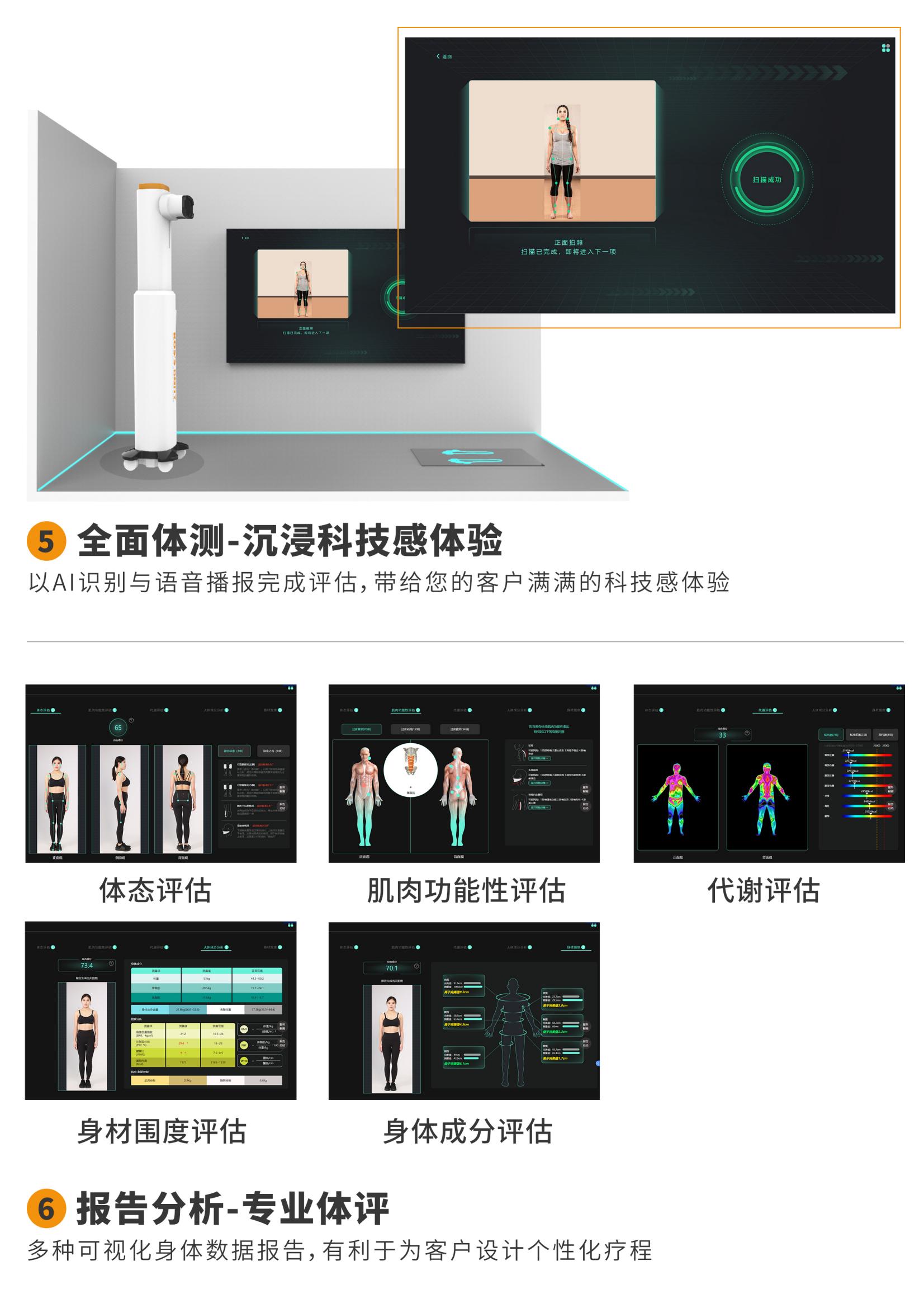 采美365网-ROSS BODY AI智能影像体评仪