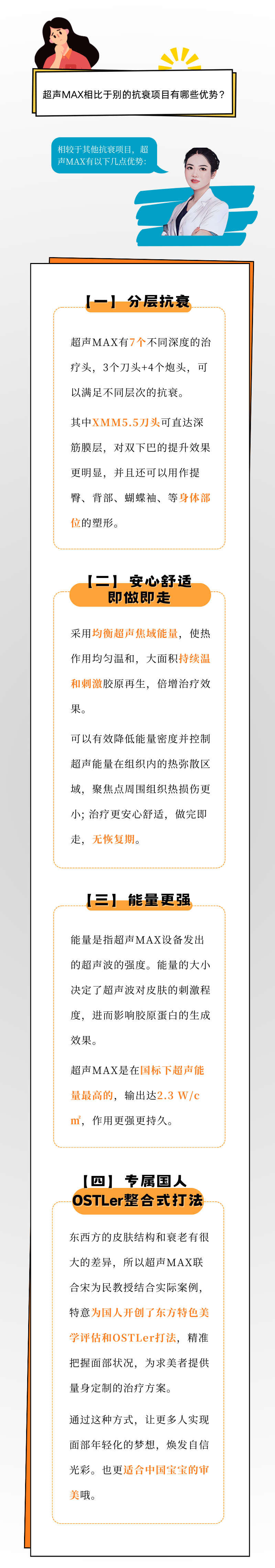 采美科普丨超声MAXQ&A，什么样的脸适合做超声MAX？采美信息中心